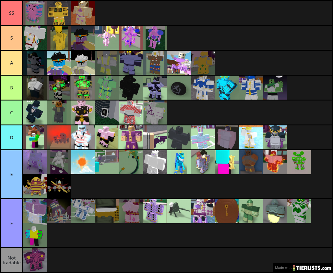 Personal Value Tier List (PJJ) Tier List - TierLists.com