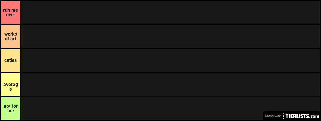 Please rearrange my guts Tier List - TierLists.com