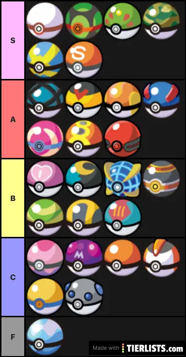 Pokéball Tier List 2-25-20 Tier List - TierLists.com