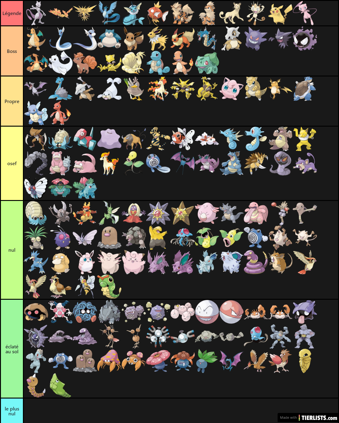 Pokemon 1G Tier List TierLists