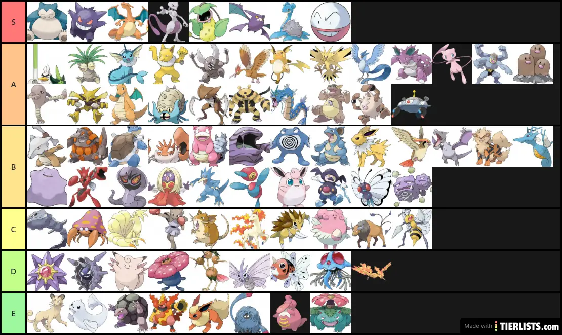 Pokemon Generation One Tier List Maker - TierLists.com