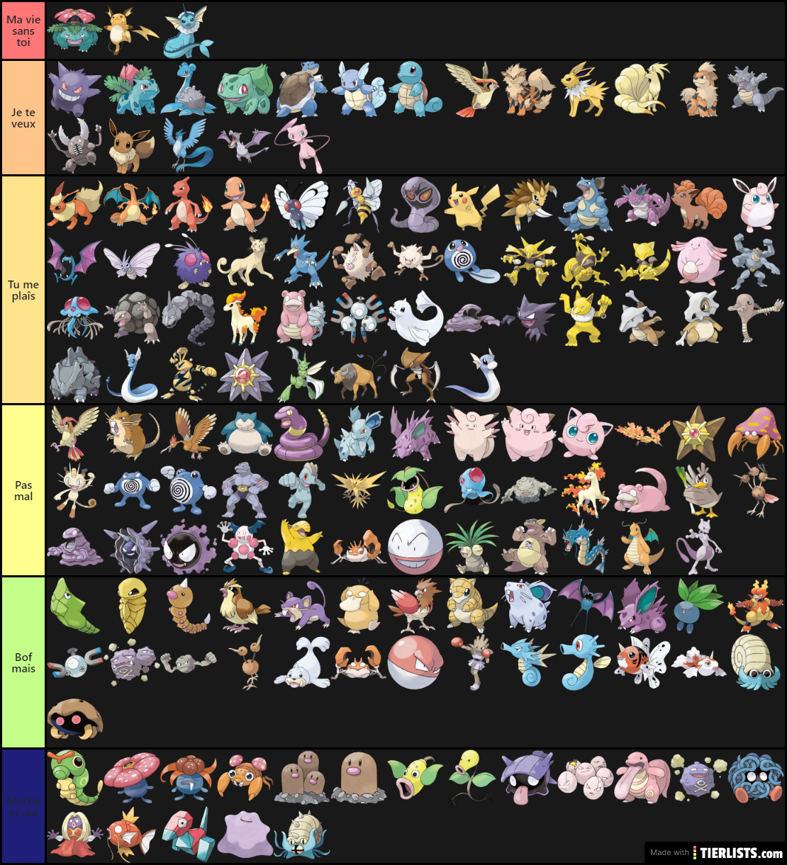 Pokemon gen 1 Tier List Maker - TierLists.com