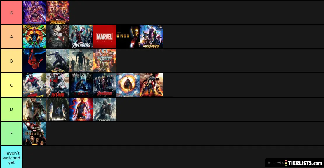 Ranking of the MCU Movies Tier List - TierLists.com
