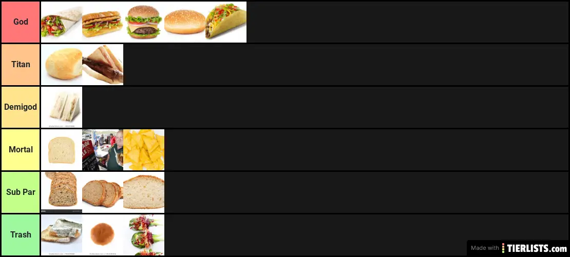 Sandwich Tier List Tier List Maker - TierLists.com