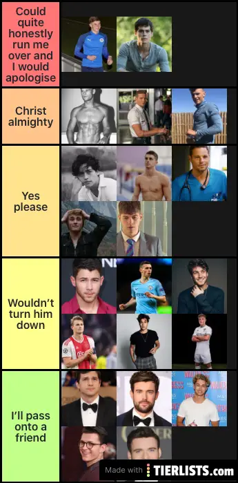 Simping Tier List - TierLists.com