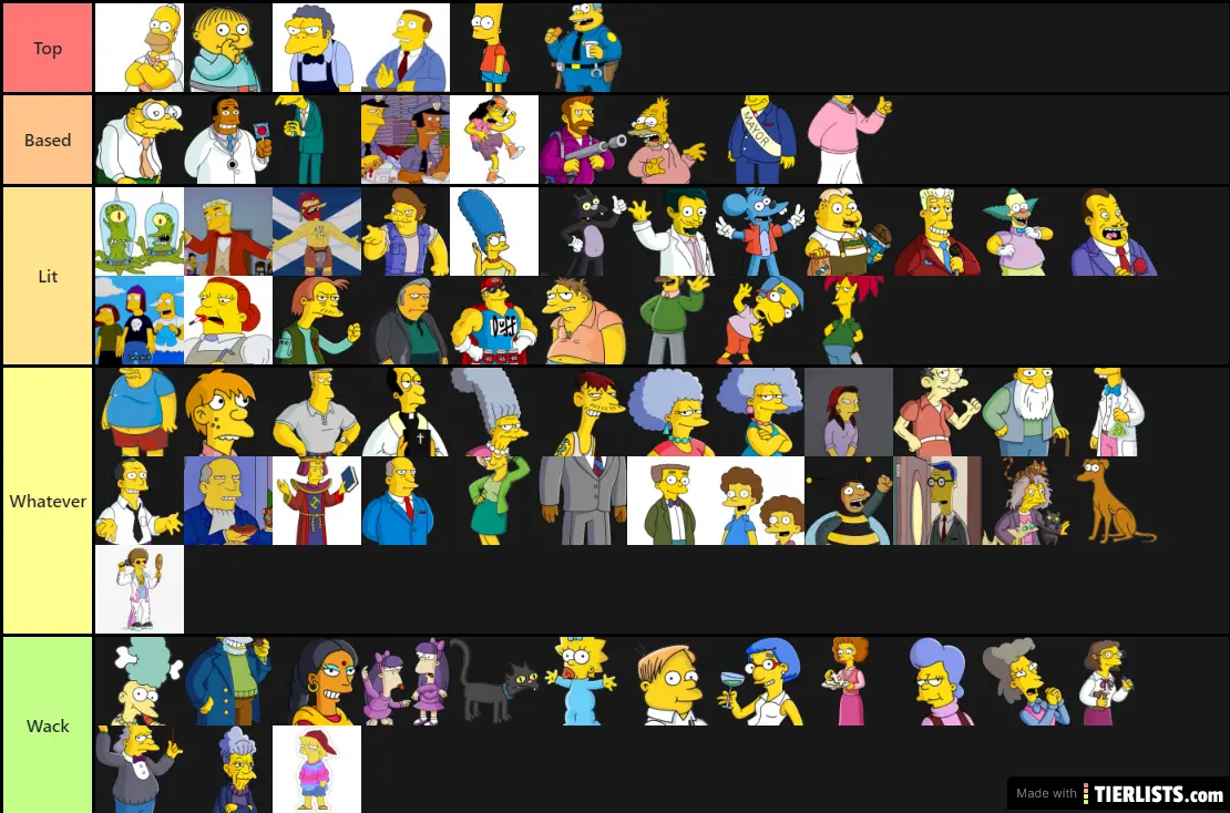 Simpsons Characters Tier List - TierLists.com