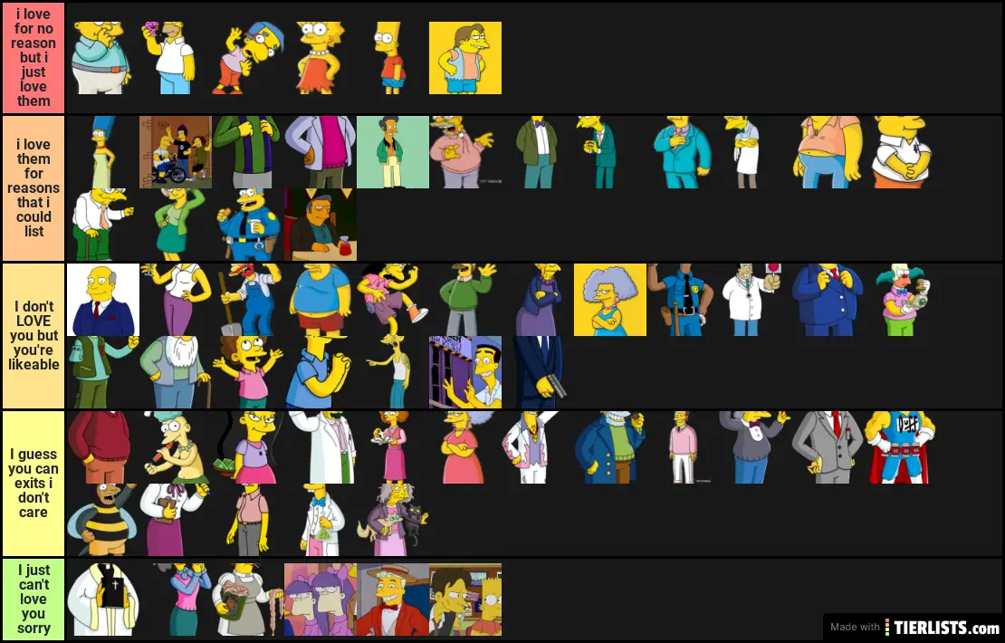 Validity of Simpsons Characters Tier List Maker - TierLists.com