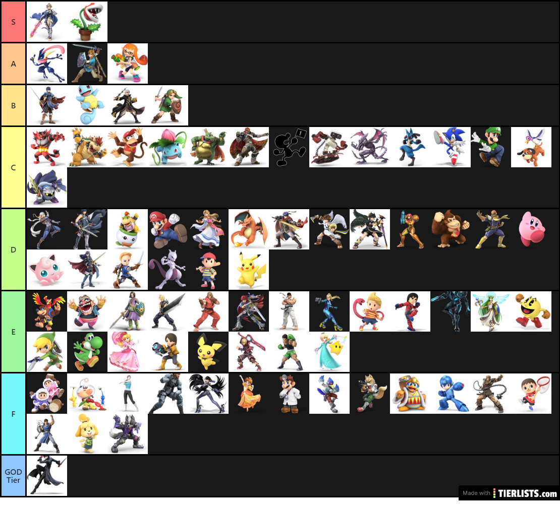 smash ultimate characters Tier List - TierLists.com