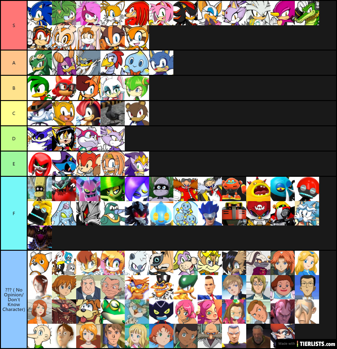 Sonic Custom Tier List Tier List TierLists