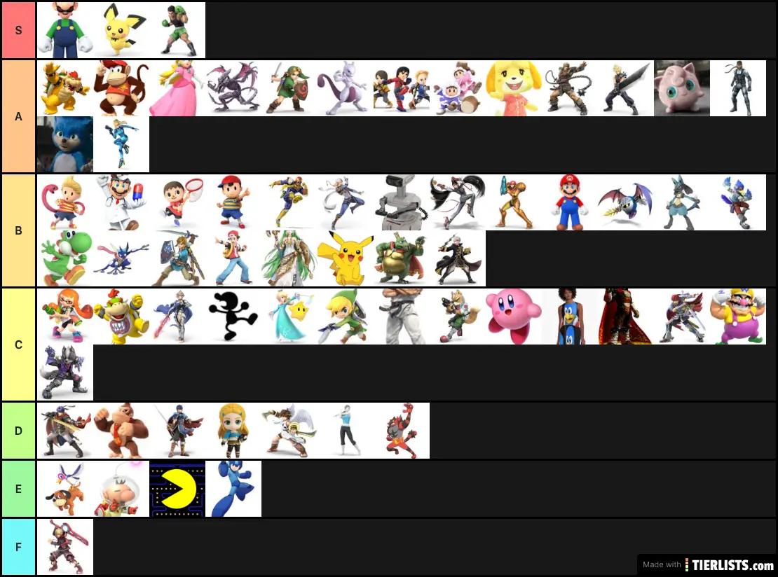 super-smash-bros-tier-list-maker-tierlists