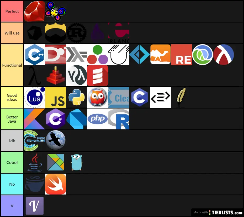 Programming languages (may be biaised) Tier List Maker - TierLists.com