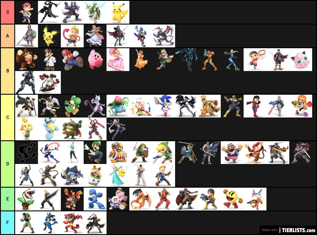 super-smash-bros-ultimate-tier-list-maker-tierlists