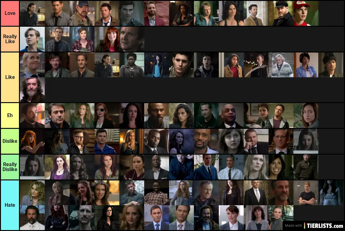 Supernatural Characters Tier List Maker - TierLists.com