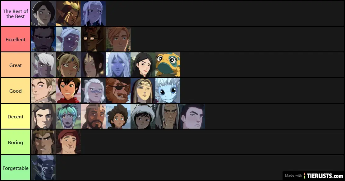 The Dragon Prince Characters Tier List Maker - TierLists.com
