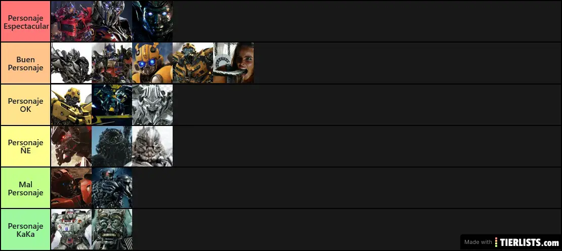 Transformers Characters Tier List Maker - TierLists.com