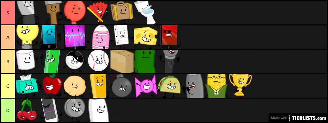 INANIMATE INSANITY CHARACTERS Tier List Maker - TierLists.com