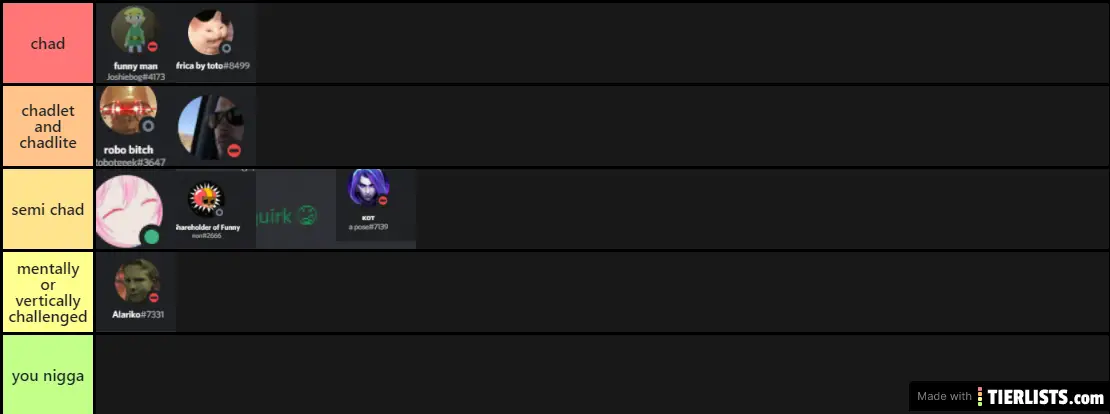 funny Tier List Maker - TierLists.com