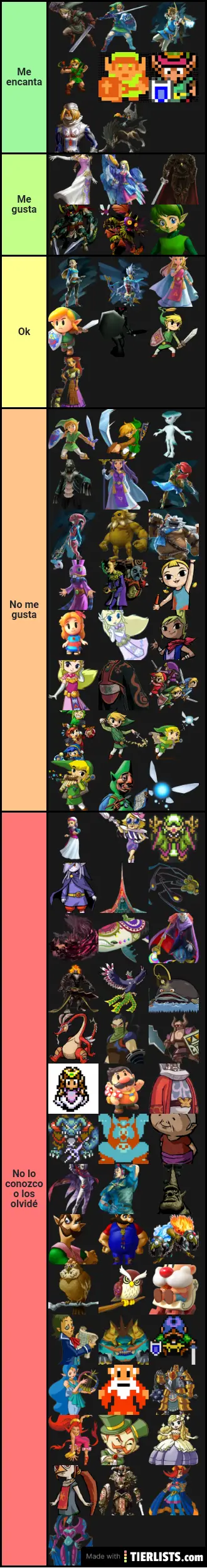 The Legend of Zelda: Most Characters (Deluxe) Tier List Maker ...