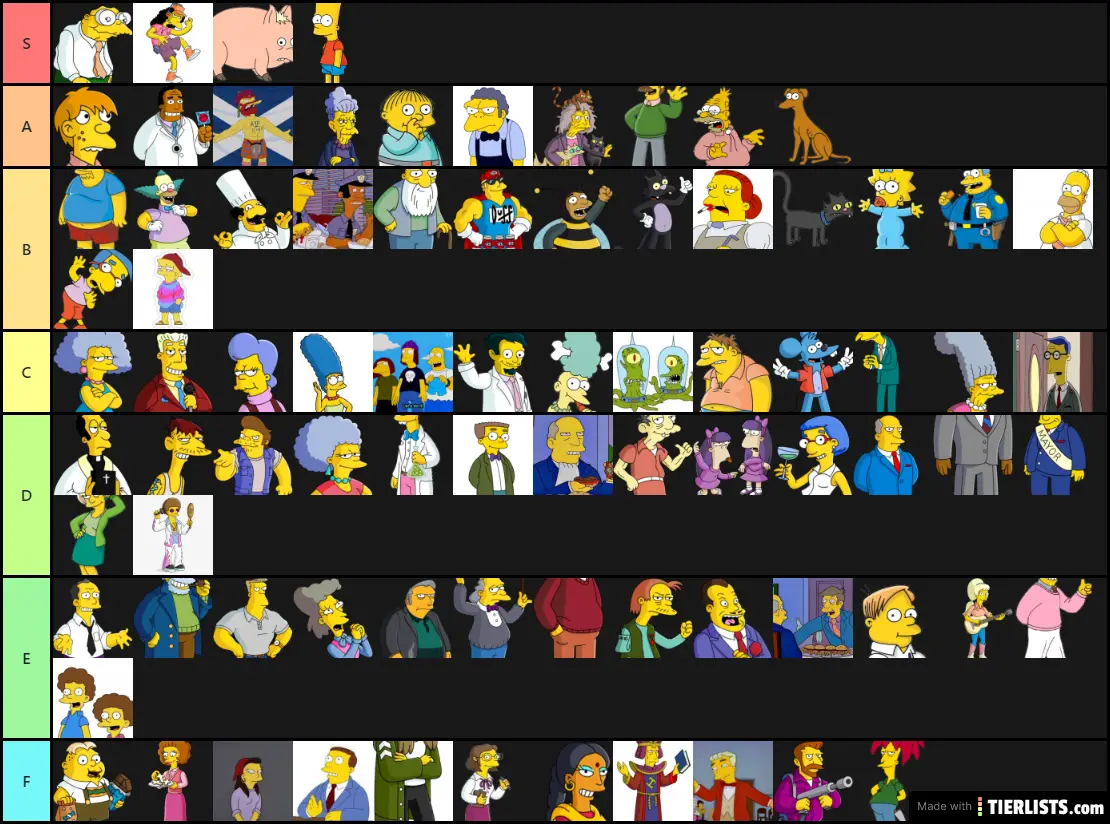 Simpsons characters Tier List Maker - TierLists.com