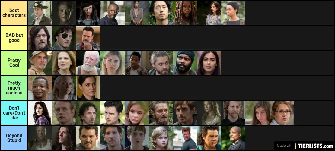 the walking dead characters Tier List - TierLists.com the walking dead characters Tier List - TierLists.com