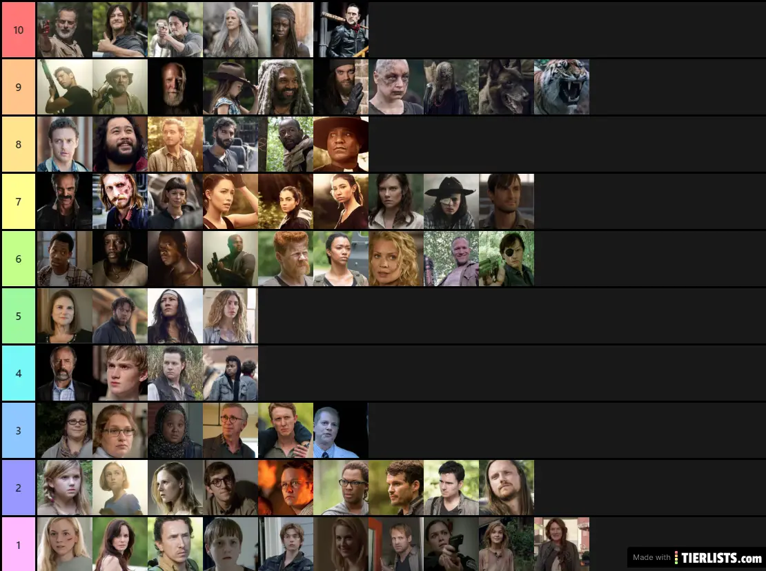 The Walking dead - personnages Tier List - TierLists.com The Walking dead - personnages Tier List - TierLists.com