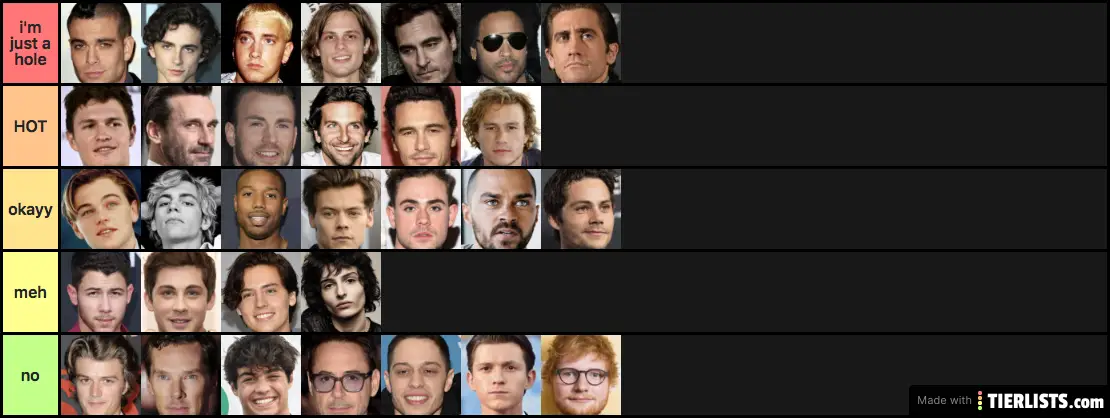 ranking Tier List Maker - TierLists.com