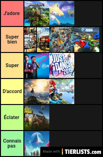 Jeux videos Tier List Maker - TierLists.com