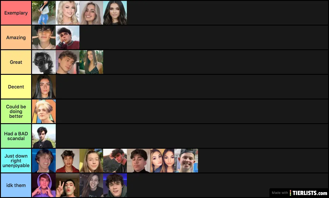 Tik Tok stars Tier List Maker - TierLists.com