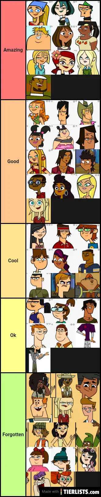 Total Drama Characters Tier List Maker TierLists