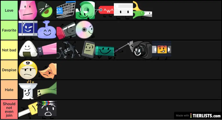 TPOT reccomened characters Tier List Maker - TierLists.com