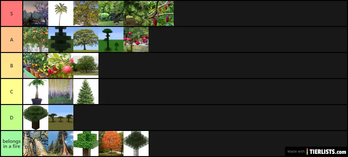 Trees Tier List Maker - TierLists.com