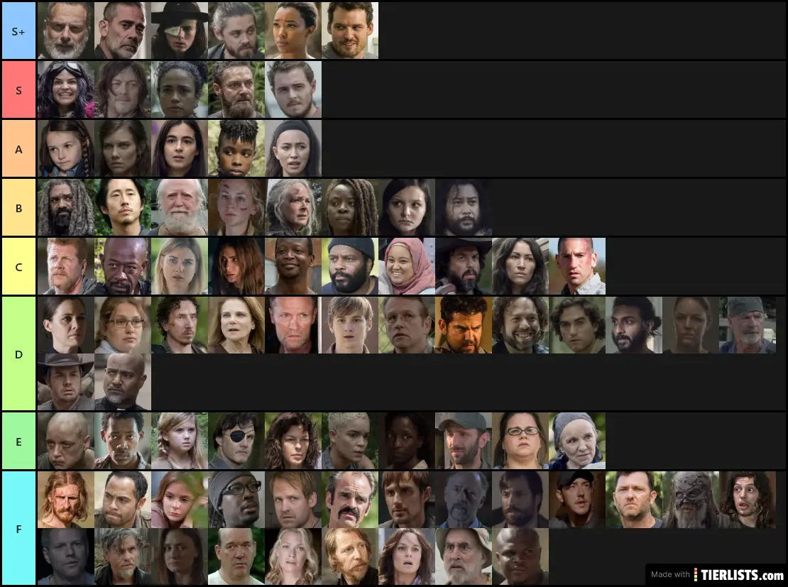TWD characters Tier List Maker - TierLists.com