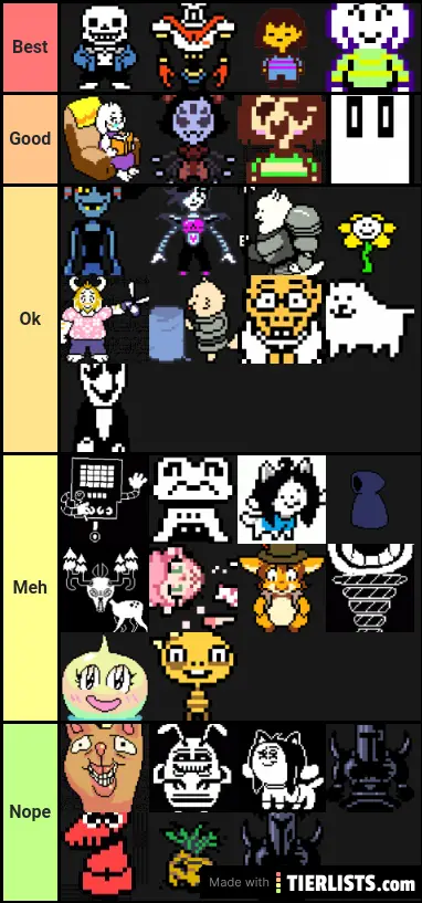 All Undertale Characters Tier List Maker - TierLists.com