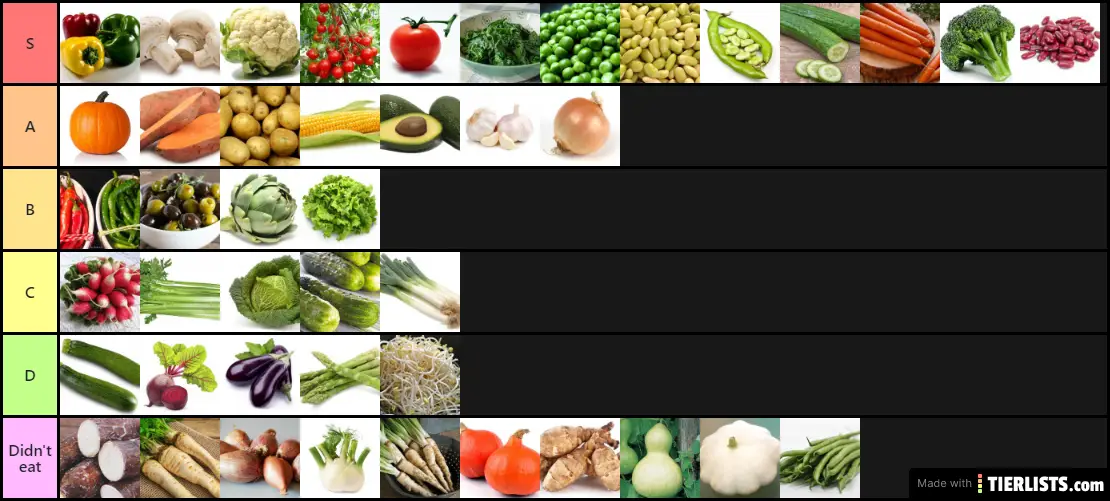 Vegetables Tier List Maker - TierLists.com