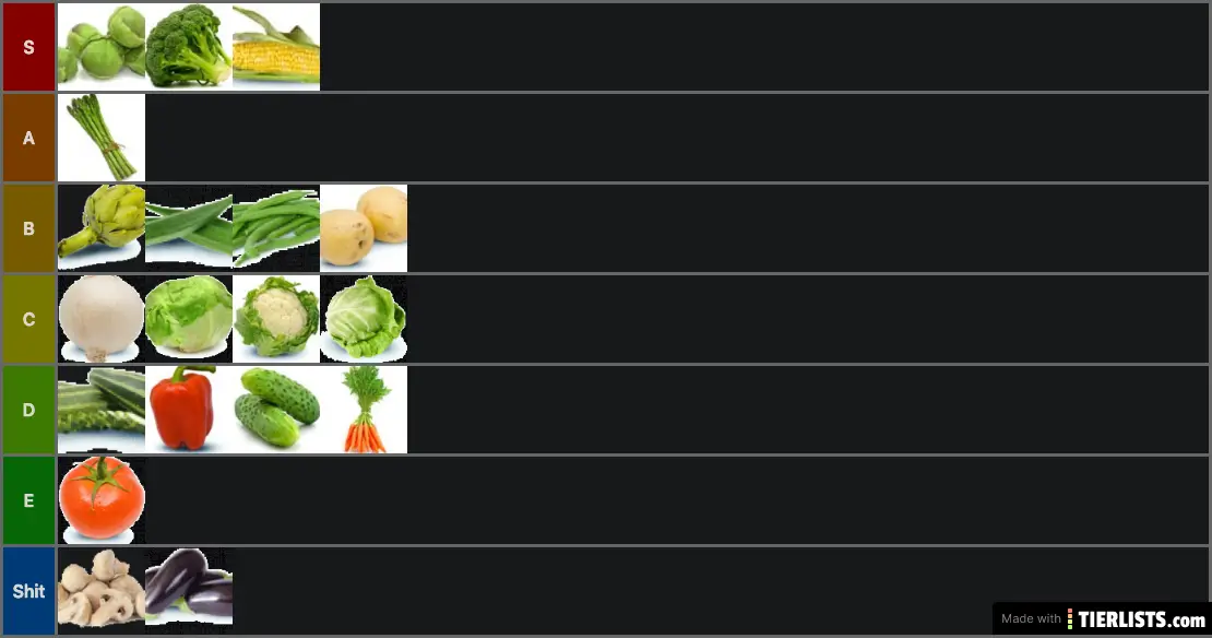 Vegetables Tier List Maker - TierLists.com