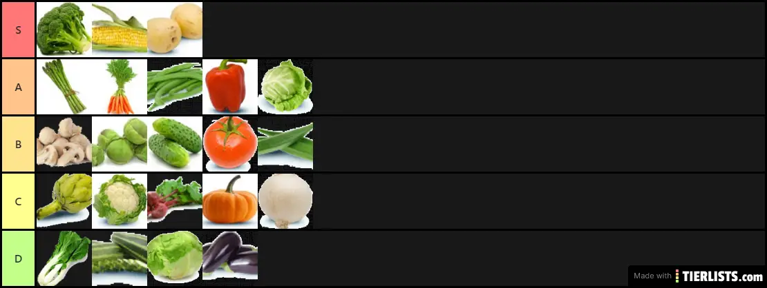 Vegetables Tier List - TierLists.com