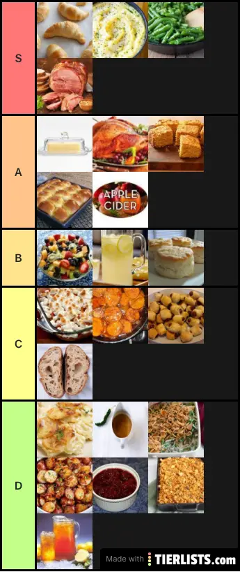 All Tier Lists - TierLists.com