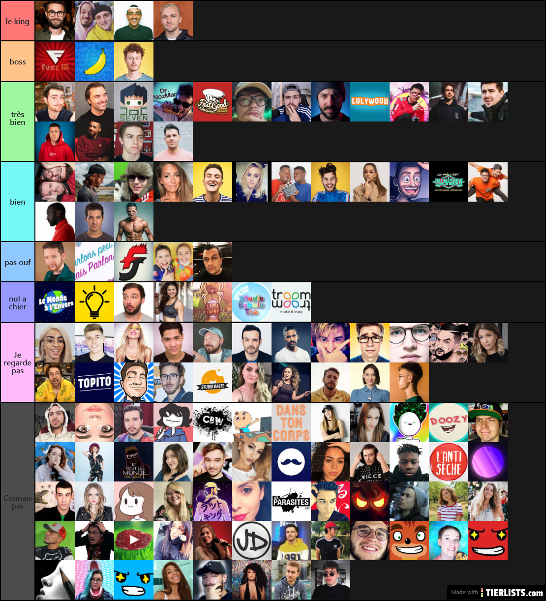 Youtuber Francophone Tier List TierLists youtuber-francophone-tier-list-tierlists