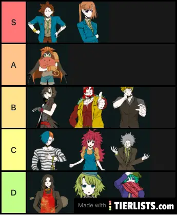 yttd tier list Tier List - TierLists.com